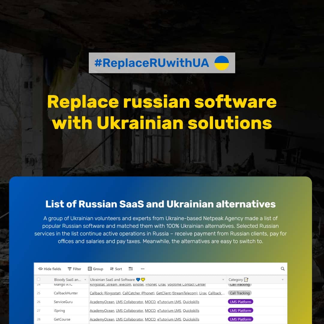 Support Ukraine’s economy: A list of Russian software products and 100% ...